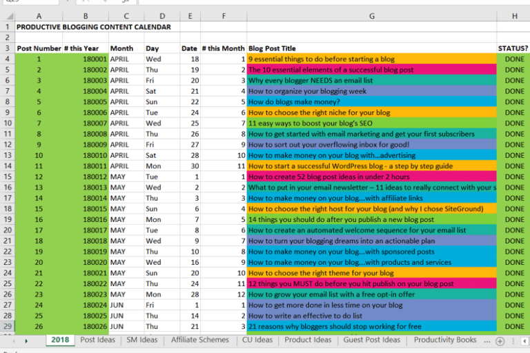 Why your blog needs a content calendar and how to create one (plus free ...