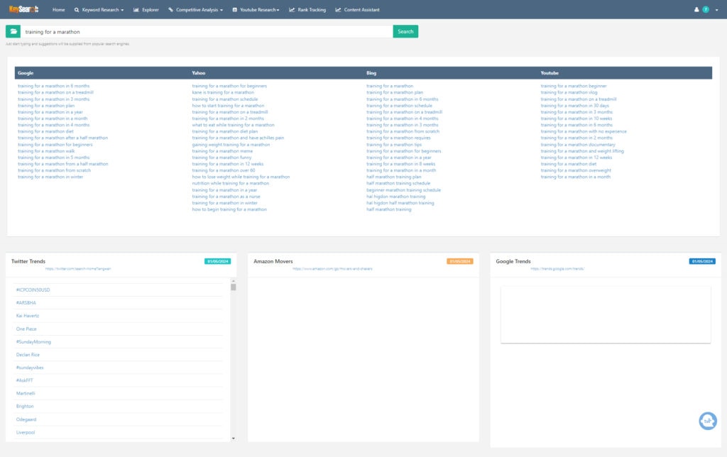 How to use KeySearch for keyword research: step-by-step tutorial [2024 ...